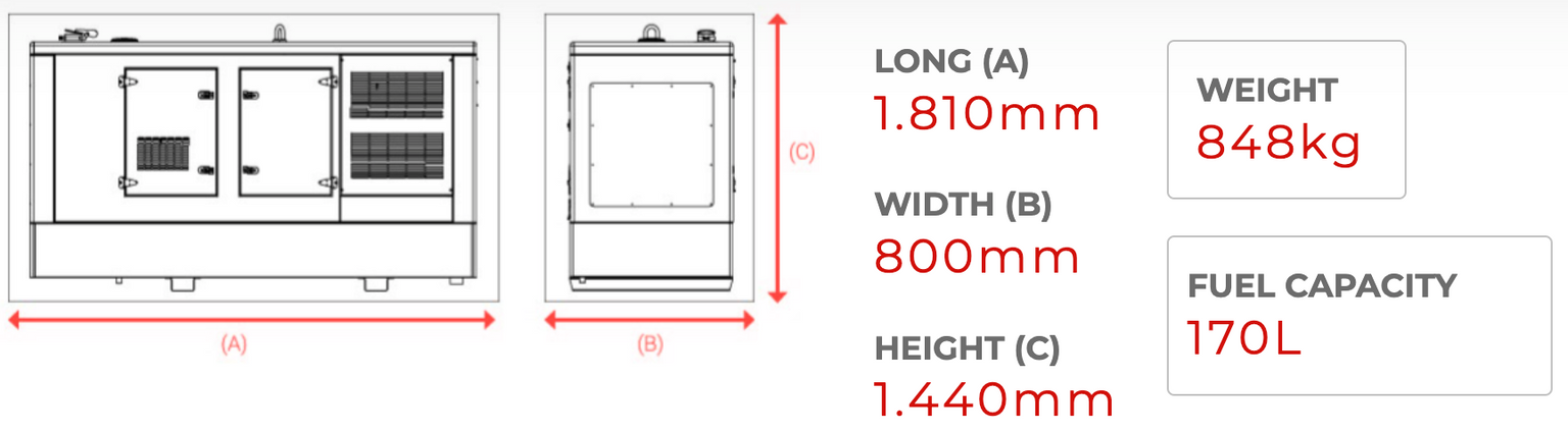 3 Phase Generators — Generator Warehouse