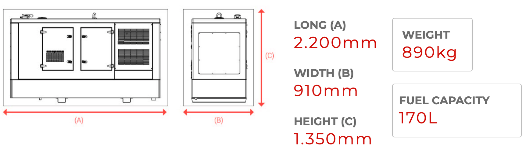 Himoinsa Generators — Generator Warehouse