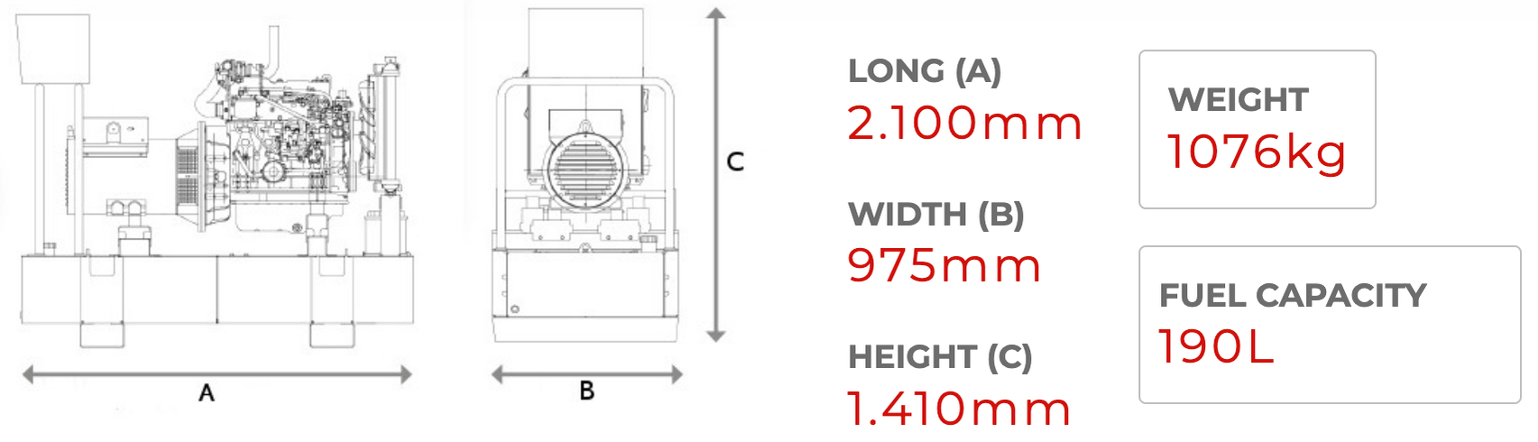 Best Home Generators — Generator Warehouse